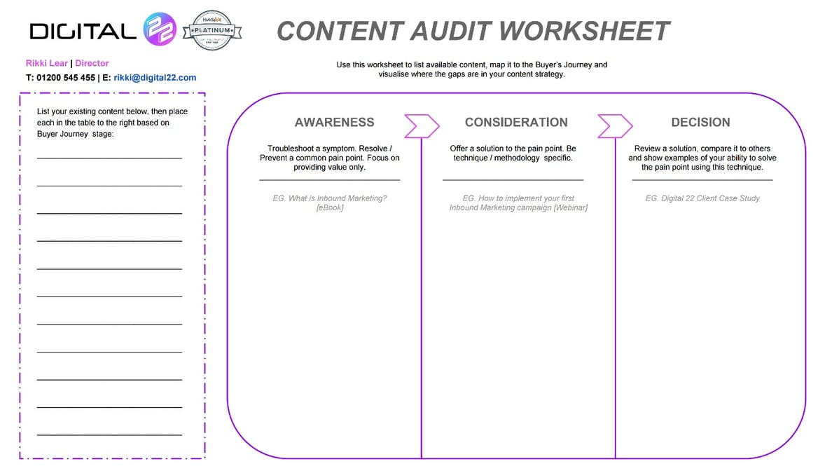 Try Out Inbound Marketing For Free [STARTER PACK]