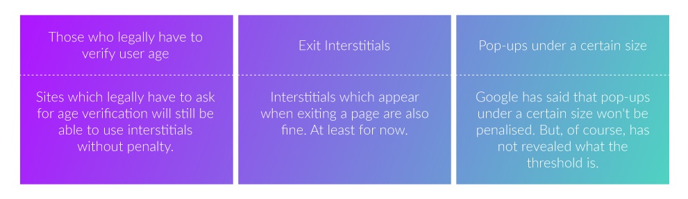 Mobile Pop-Up & Interstitial Penalty On Google Is Here; AND IT'S LIVE!