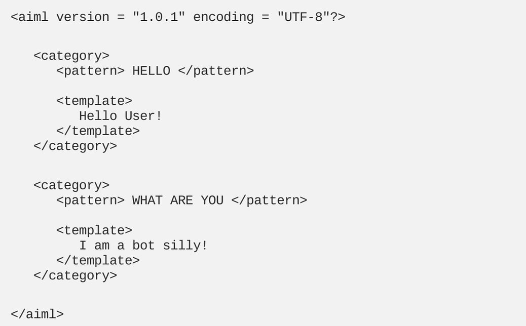 How do chatbots work? The beginner’s guide