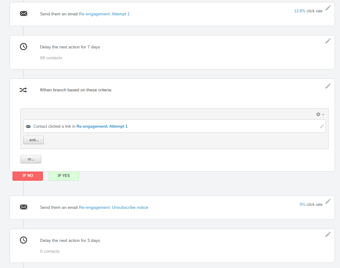 We Love HubSpot's New Email Updates