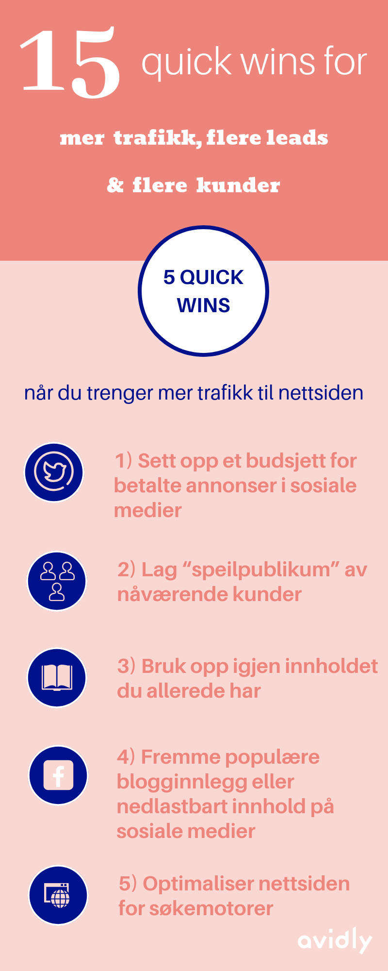 Infographic: 15 quick wins for å tiltrekke og konvertere flere leads