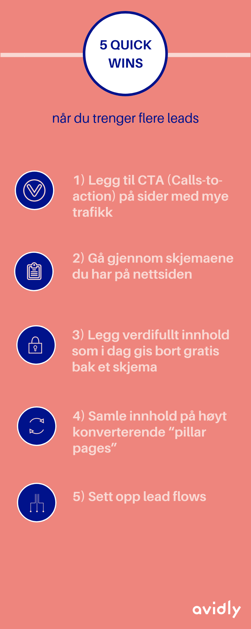 Infographic: 15 quick wins for å tiltrekke og konvertere flere leads