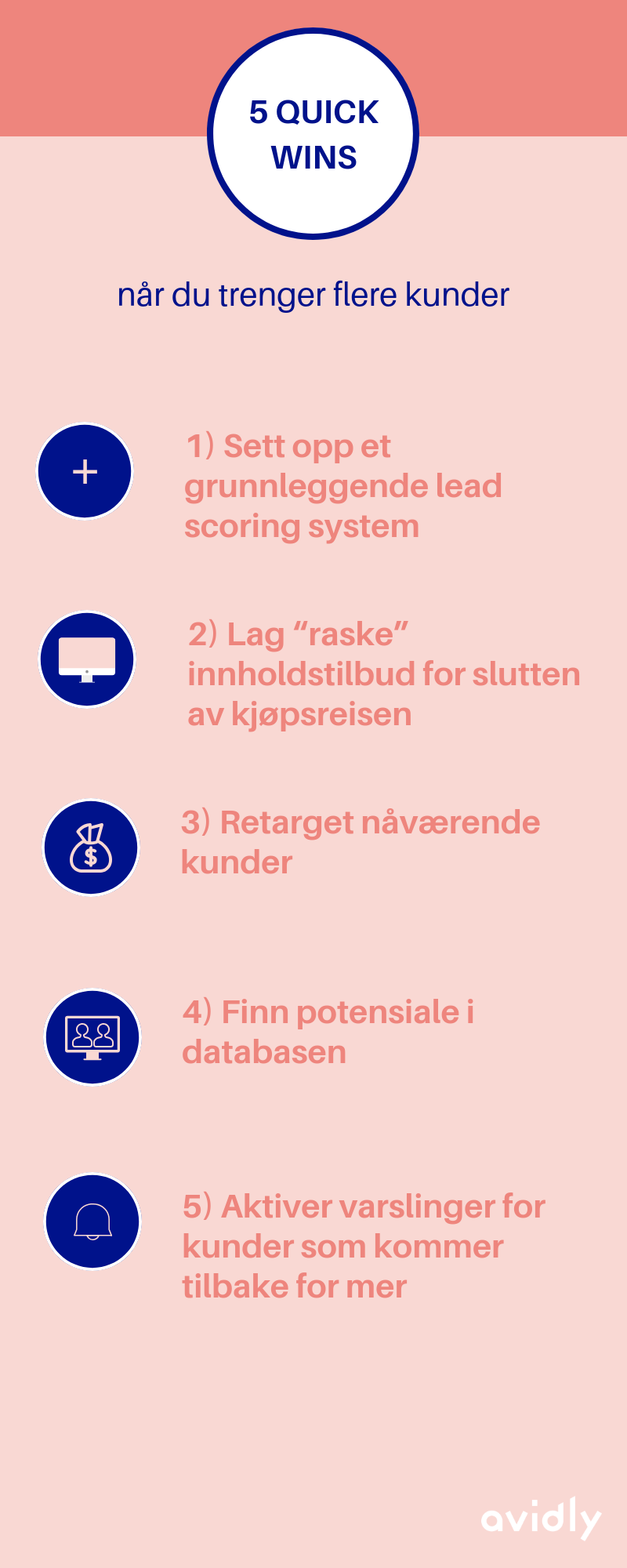 Infographic: 15 quick wins for å tiltrekke og konvertere flere leads