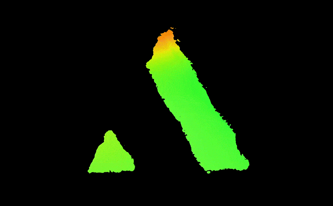 Digital salg og marketing | Avidly