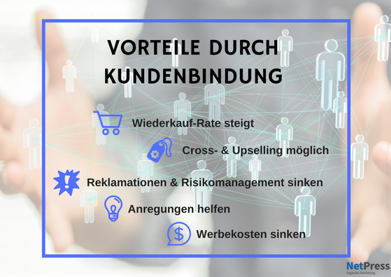 Kundenbindung: Mit der richtigen Strategie zum Erfolg